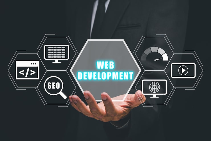 Custom Website Development in Bangalore – WebSenor